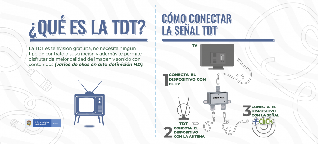 TDT Pública – DobleClick | Software e Ingeniería